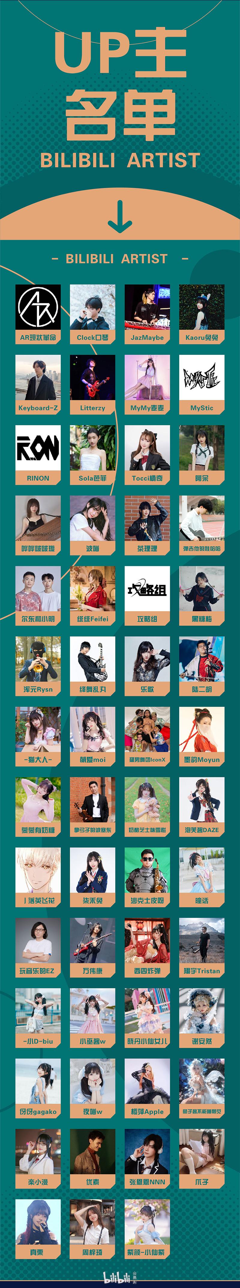 BILIBILI MACRO LINK 2023-有票网